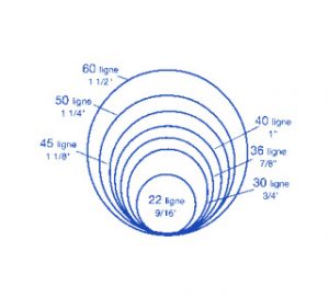 Loop Back Buttons – Albany Foam and Supply Inc